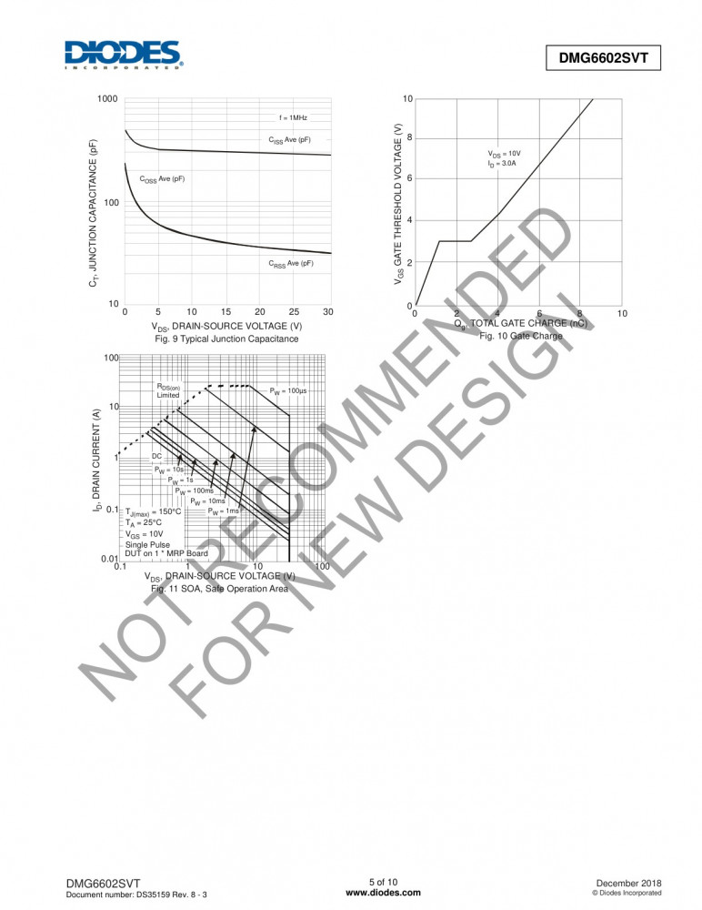 DMG6602SVT-7 datasheet page 5