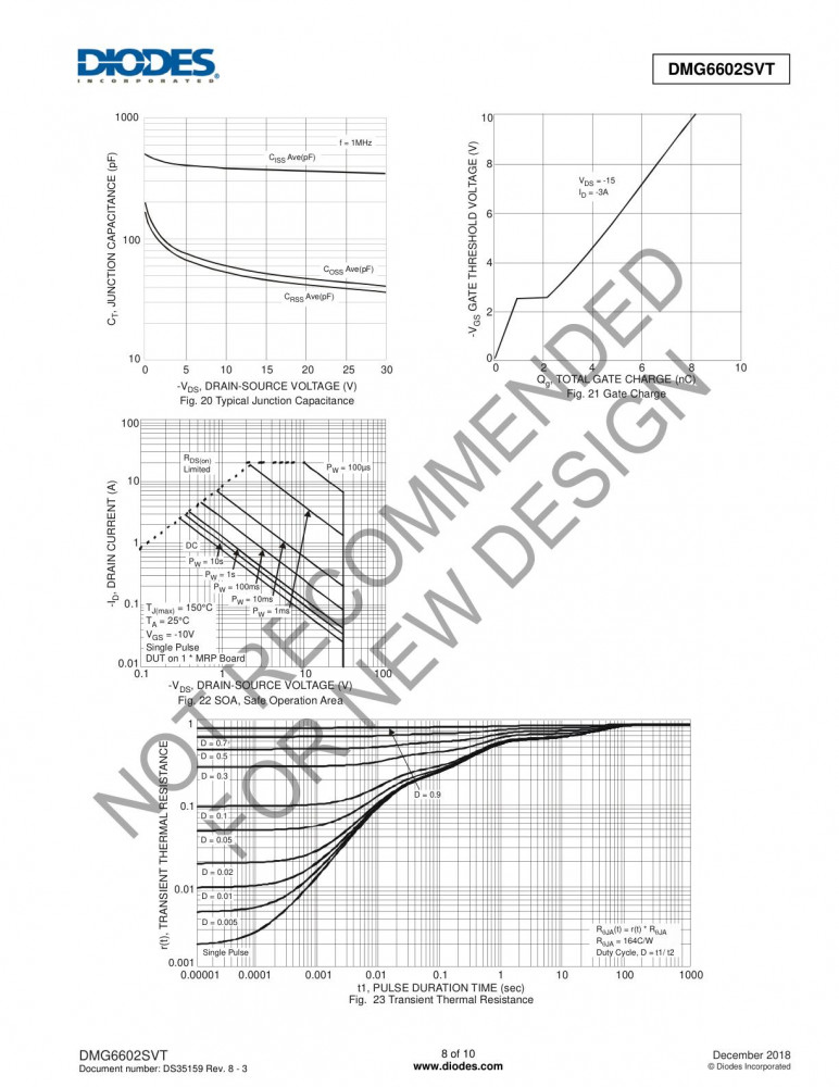 DMG6602SVT-7 datasheet page 8