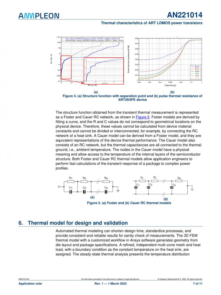 ART2K0FE technical document preview, page 7
