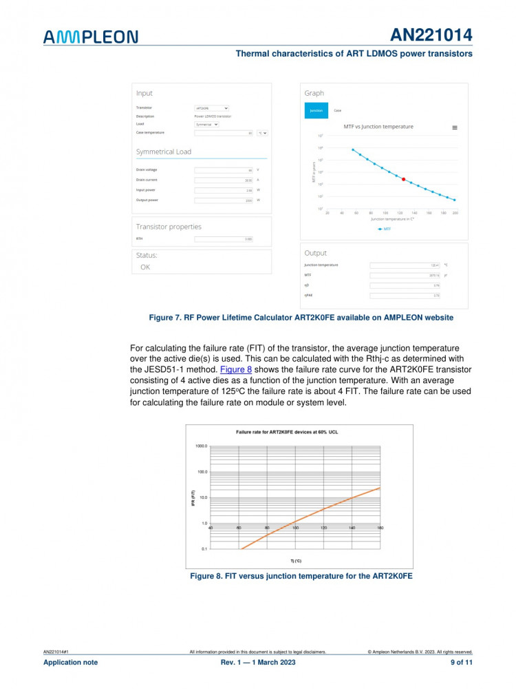 ART2K0FE technical document preview, page 9