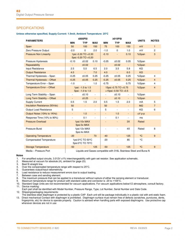 82-050G-RT datasheet page 2