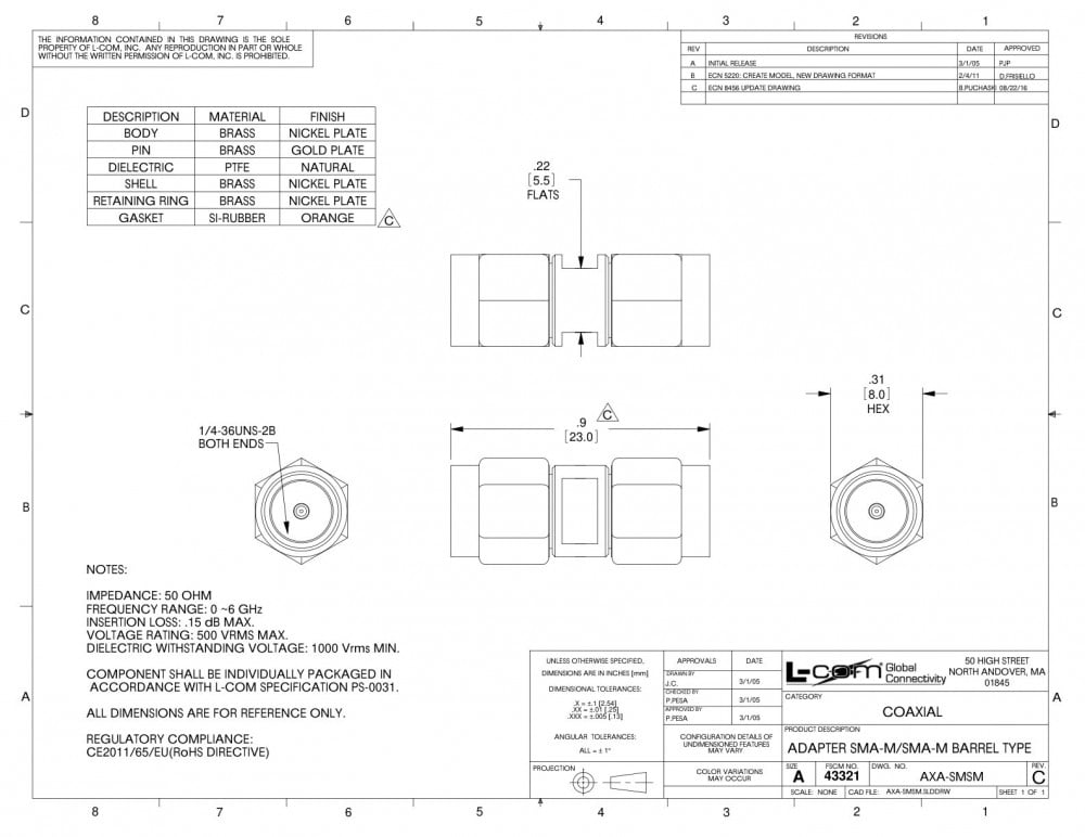 L-com AXA-SMSM technical document page