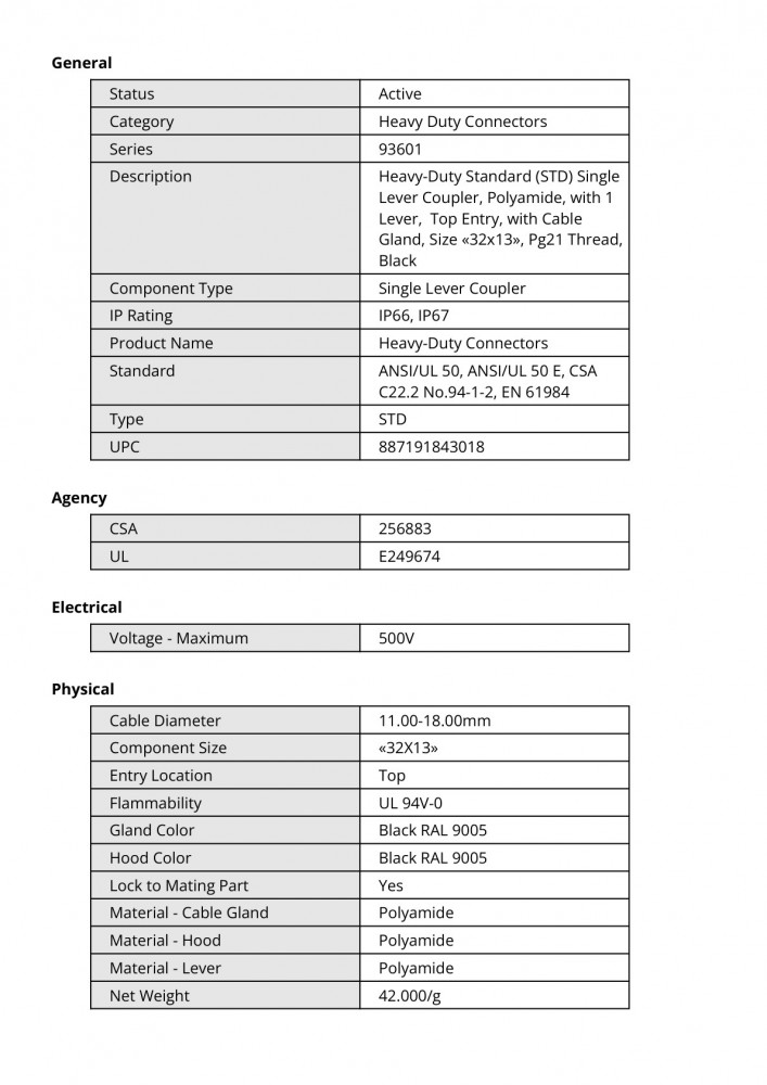 MOLEX 936014689 technical document, page 2