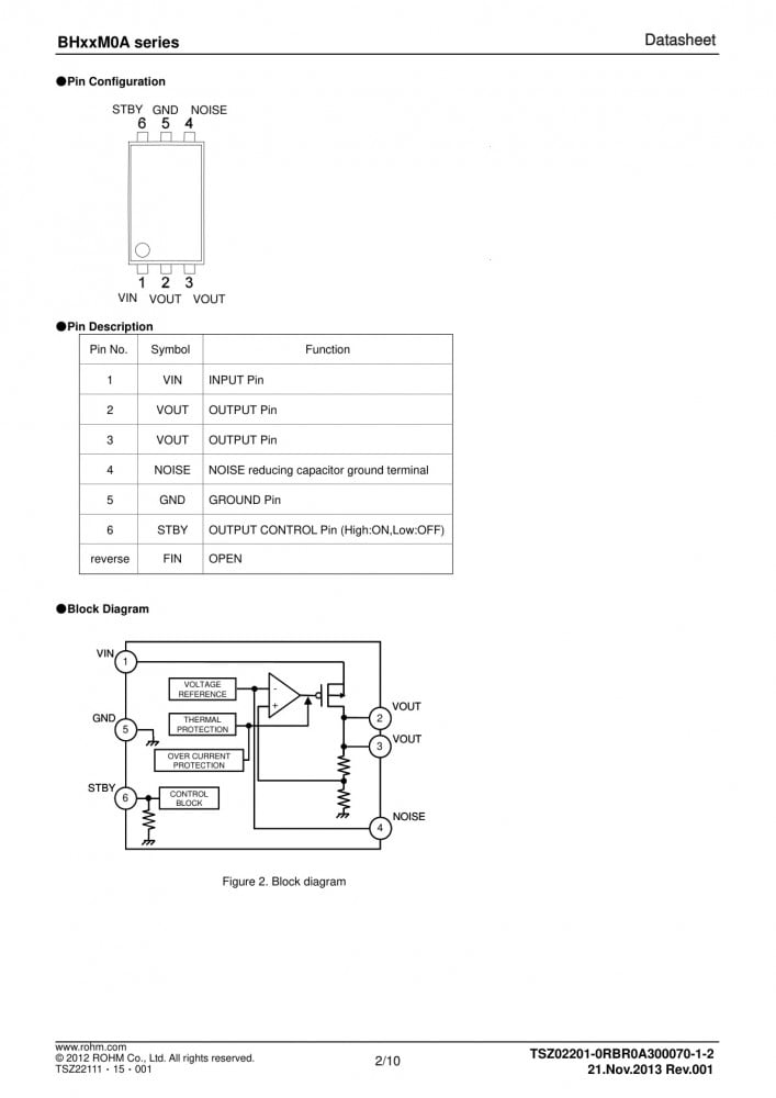 BH33M0AWHFV-TR datasheet page 2