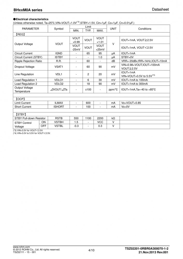 BH33M0AWHFV-TR datasheet page 4