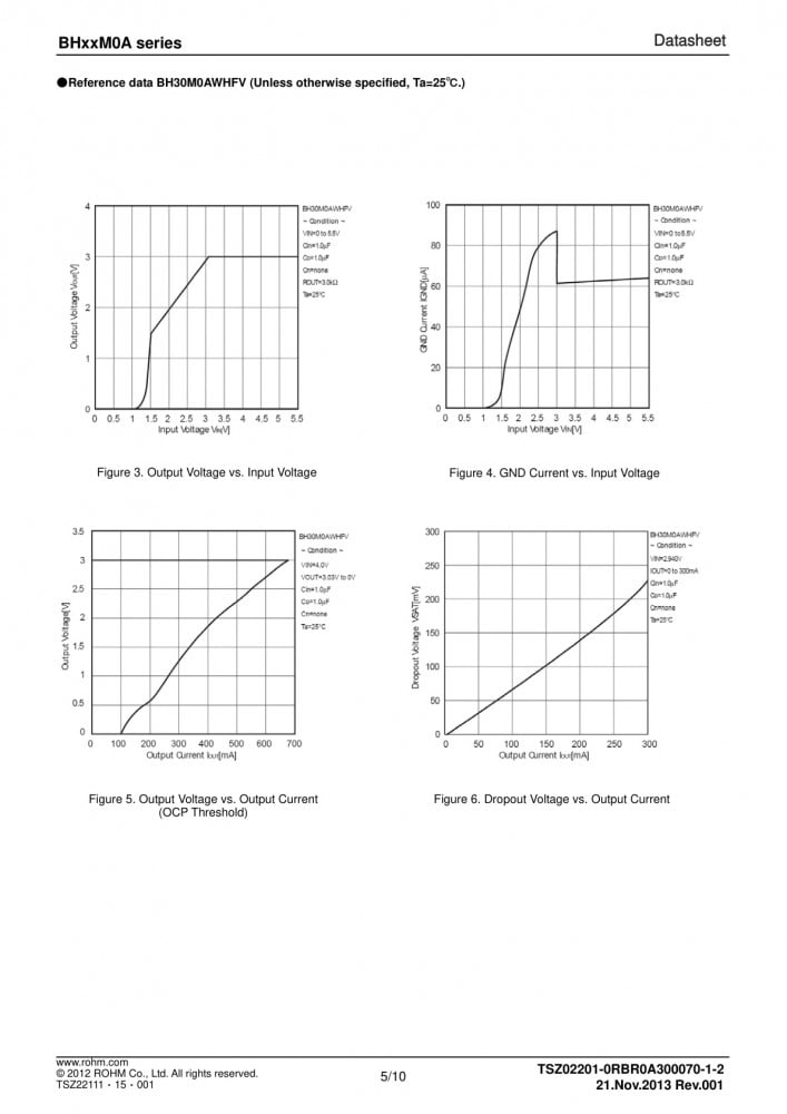 BH33M0AWHFV-TR datasheet page 5
