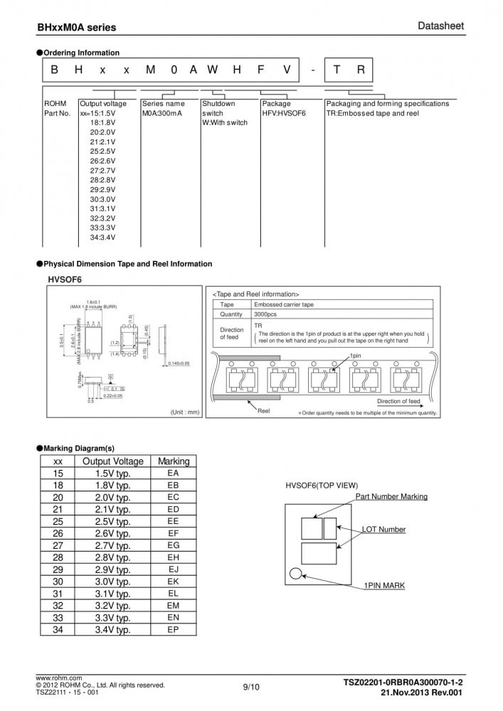 BH33M0AWHFV-TR datasheet page 9