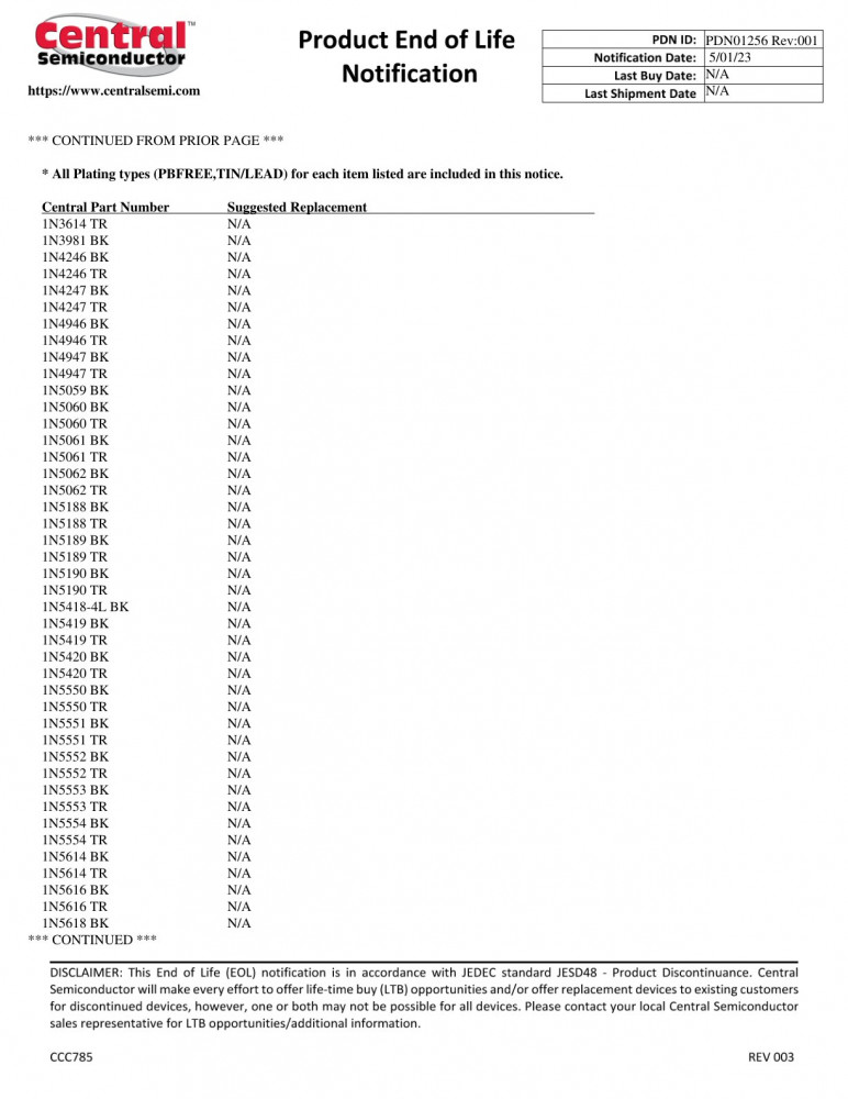 Central 1N4936 document page 4