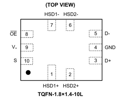 SGM65230