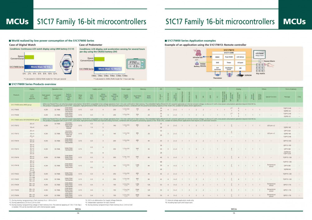 EPSON document page 8