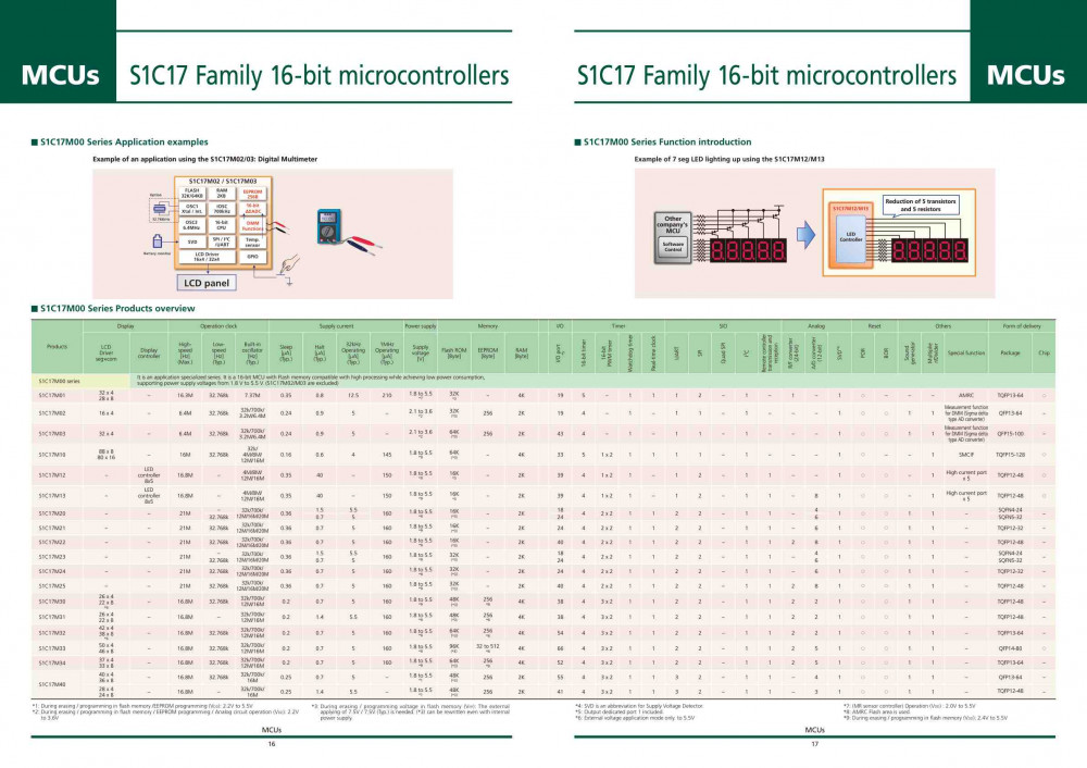EPSON document page 9