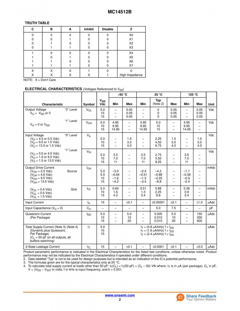 MC14512B datasheet page 2