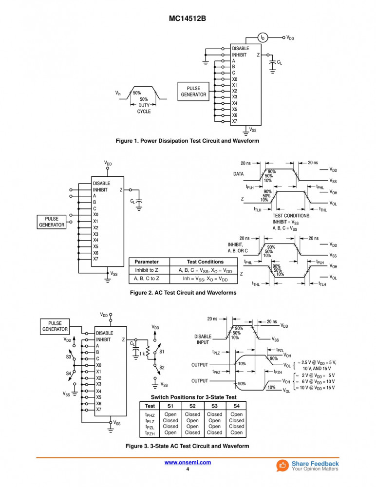MC14512B datasheet page 4