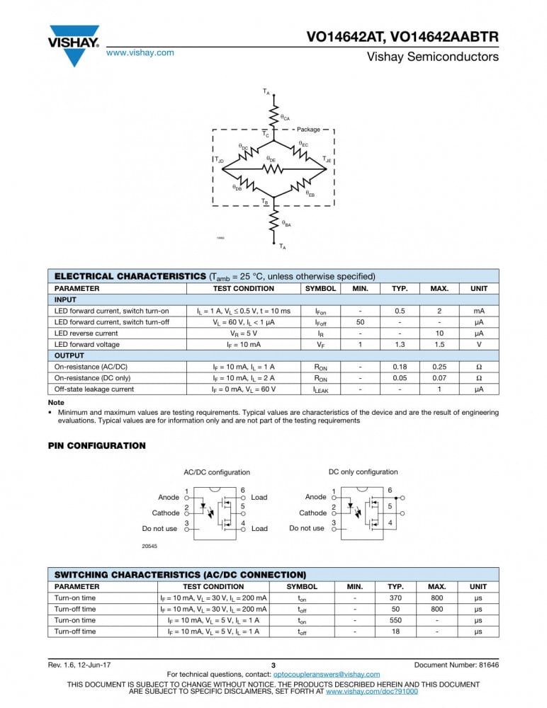 VO14642AABTR datasheet page 3