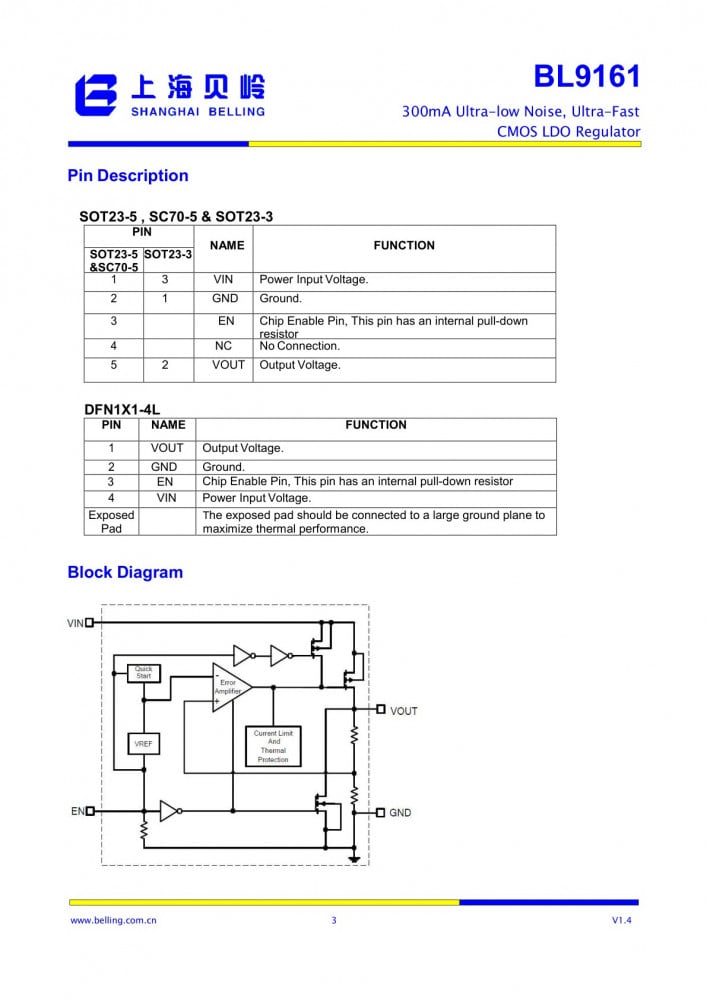 BL9161 datasheet page 3