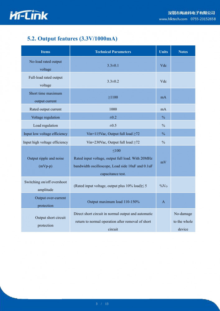 HLK-PM03 datasheet page 5