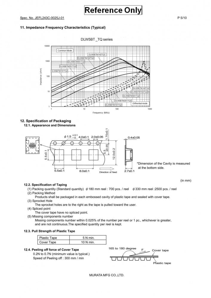 DLW5BTM102TQ2L reference specification page 5