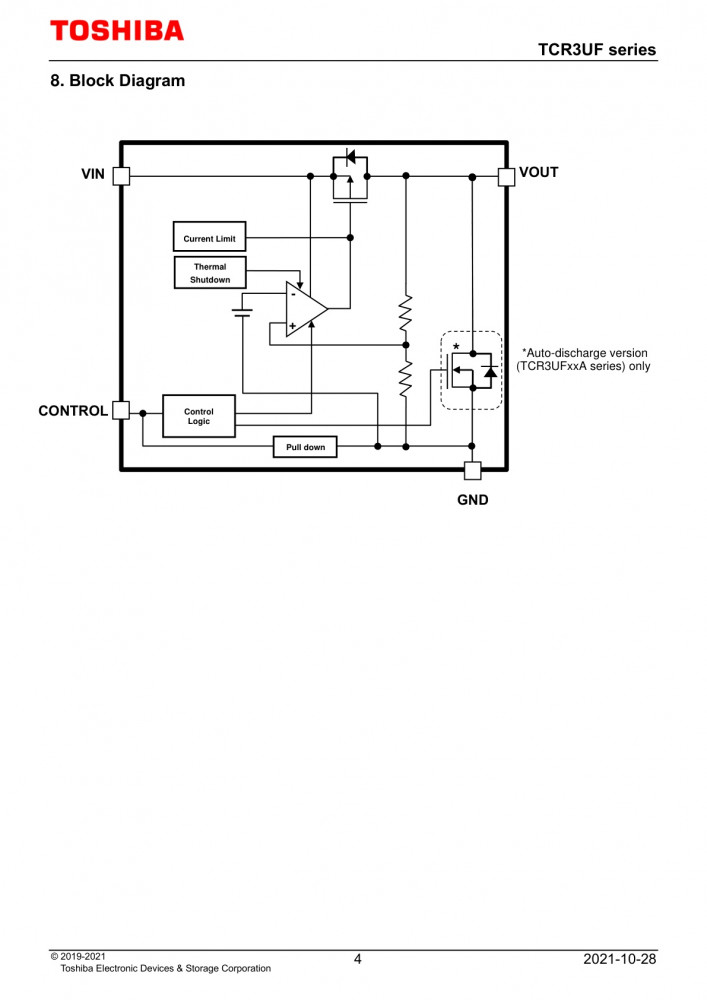 TCR3UF series datasheet page 4