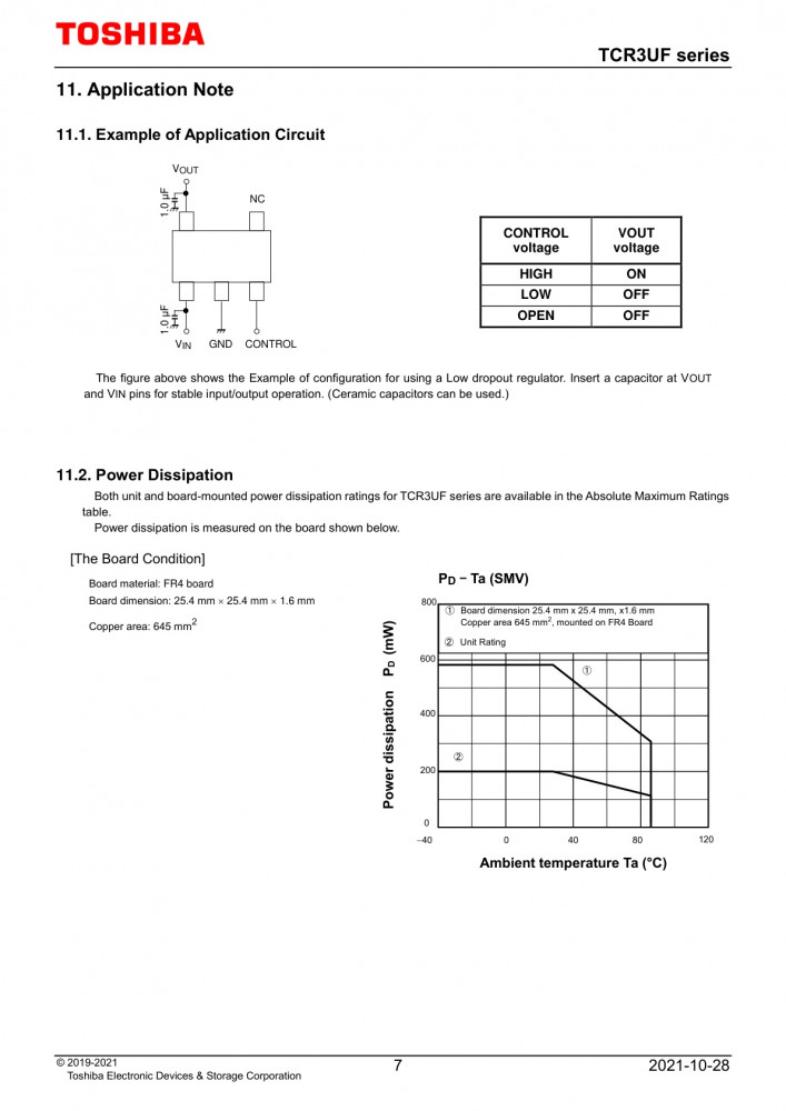TCR3UF series datasheet page 7