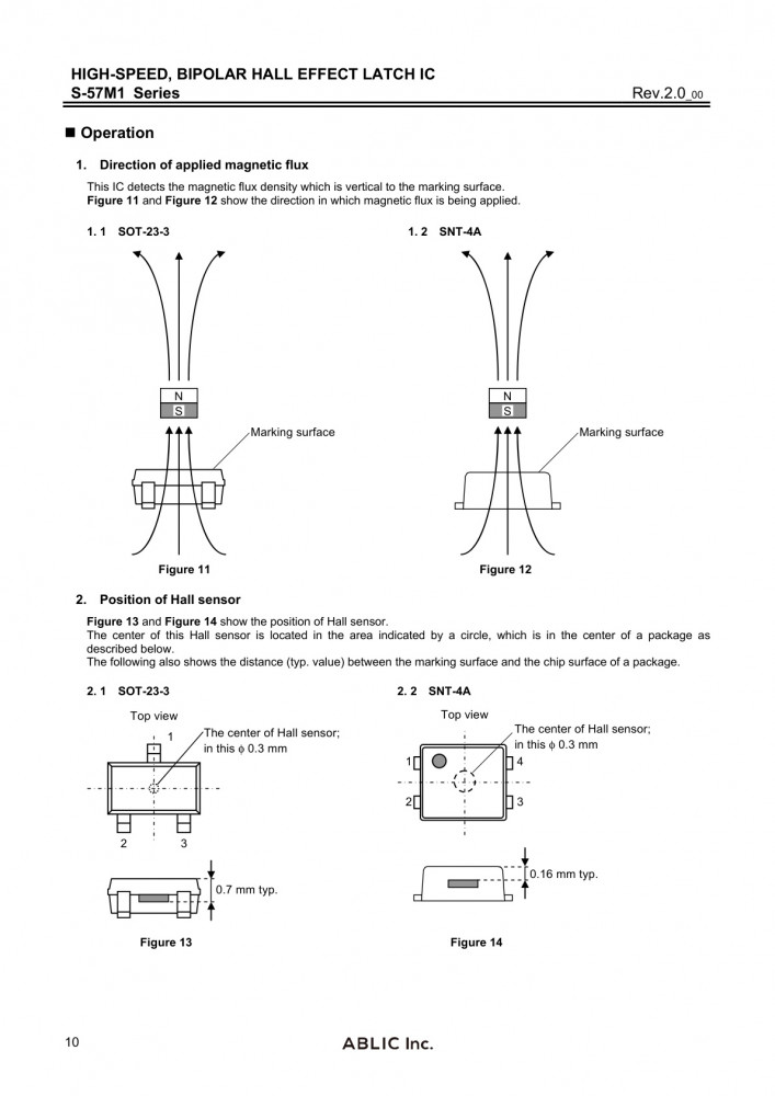 S-57M1 datasheet page 10