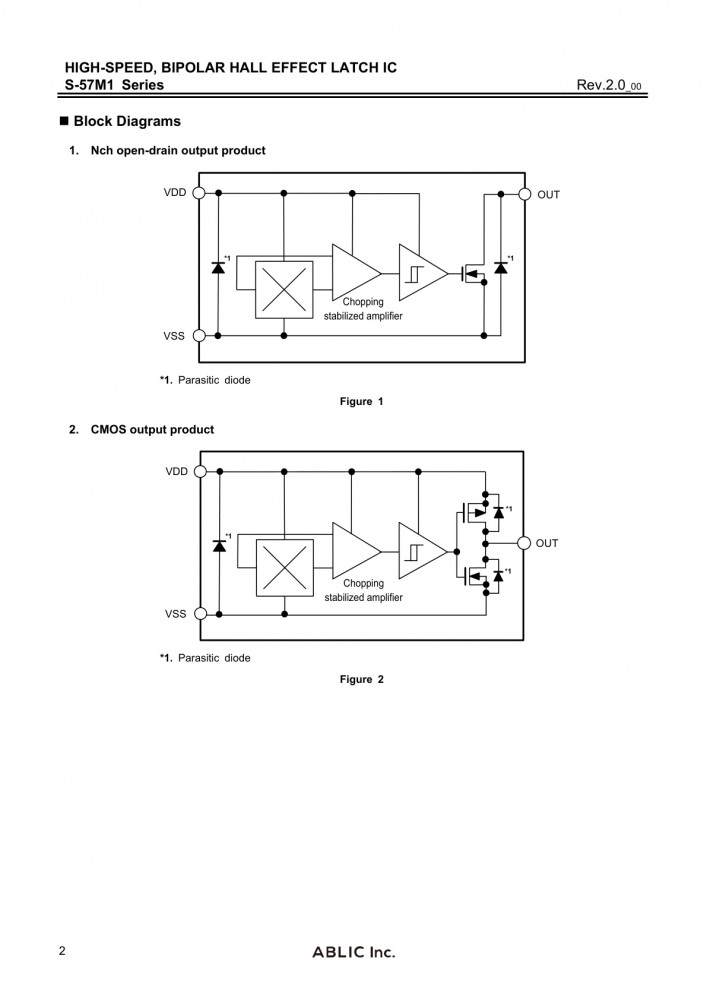 S-57M1 datasheet page 2