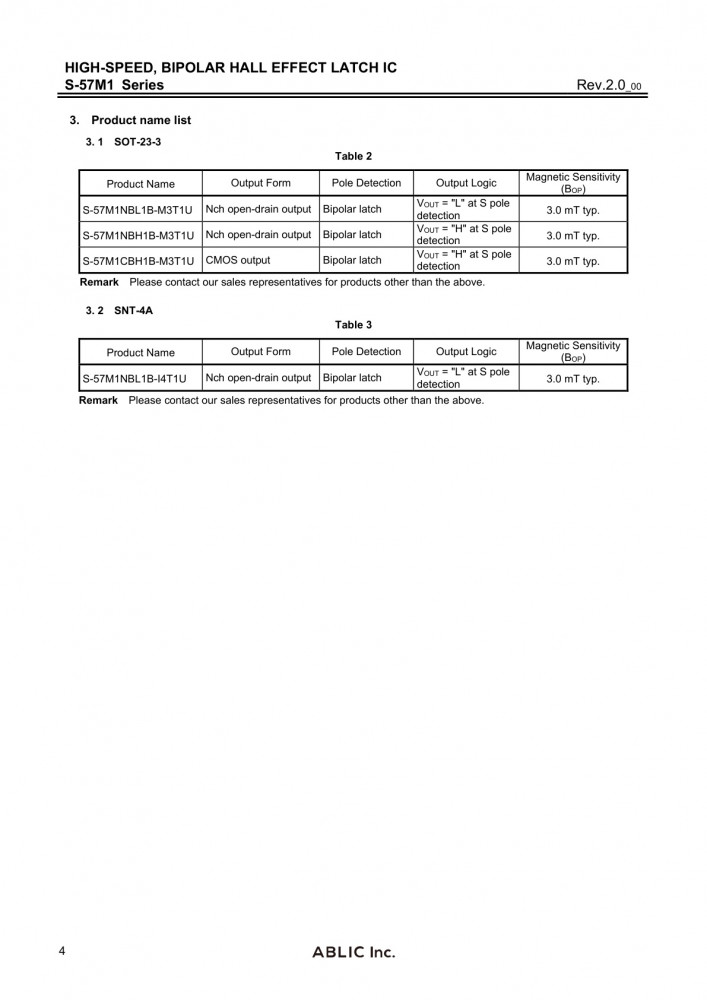 S-57M1 datasheet page 4