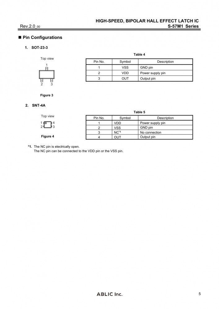 S-57M1 datasheet page 5