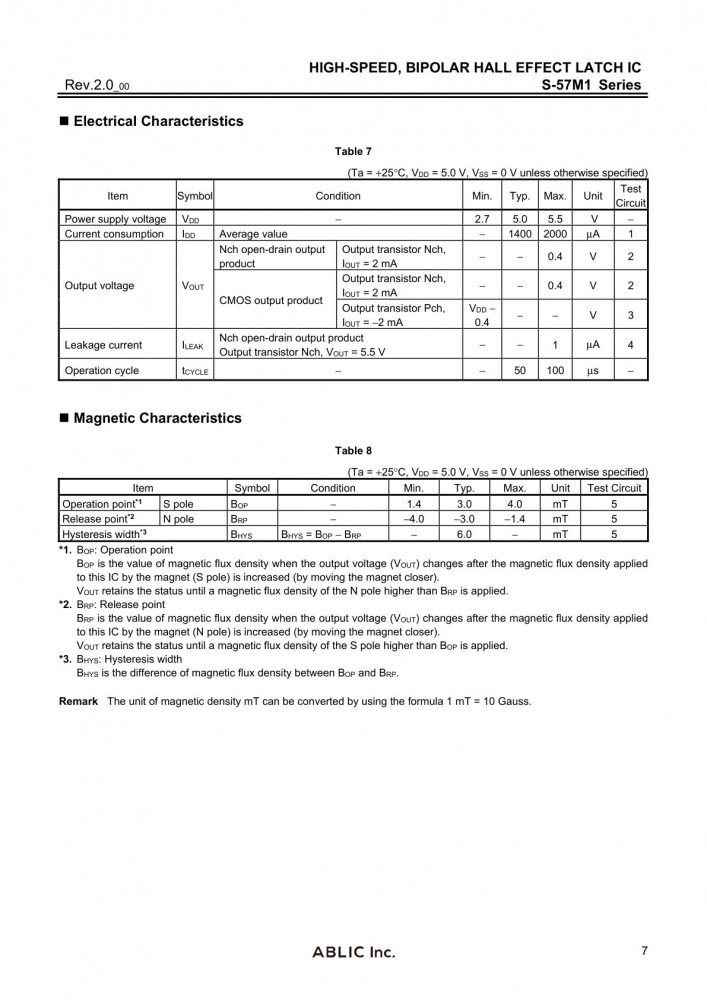 S-57M1 datasheet page 7