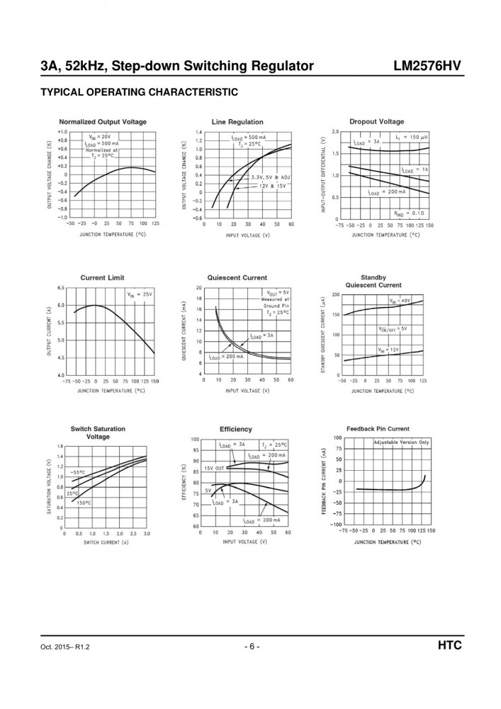 LM2576HVR-3.3 datasheet page 6