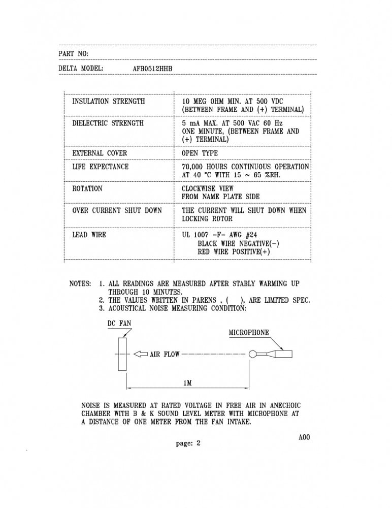 AFB0512HHB technical document page 2