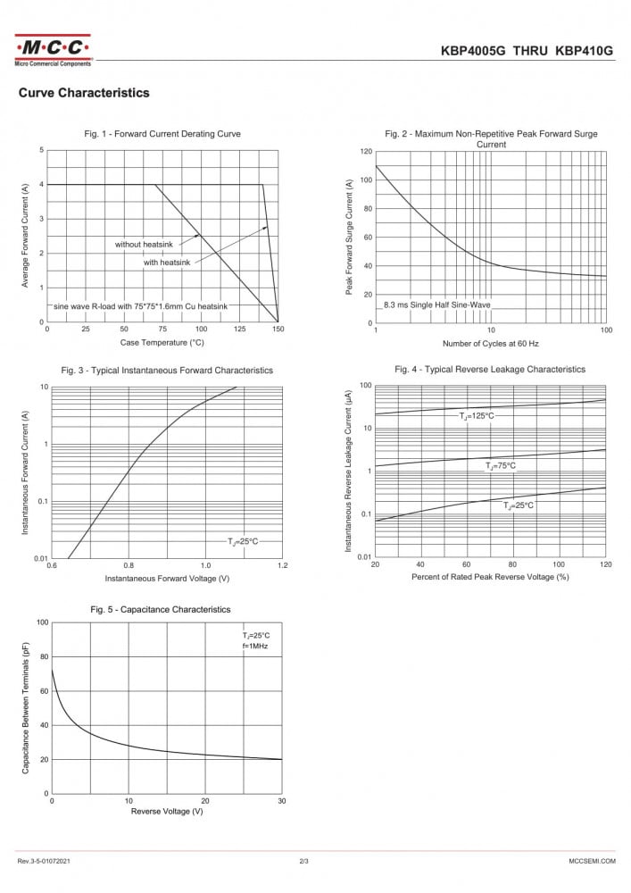 KBP4005G-BP datasheet page 2