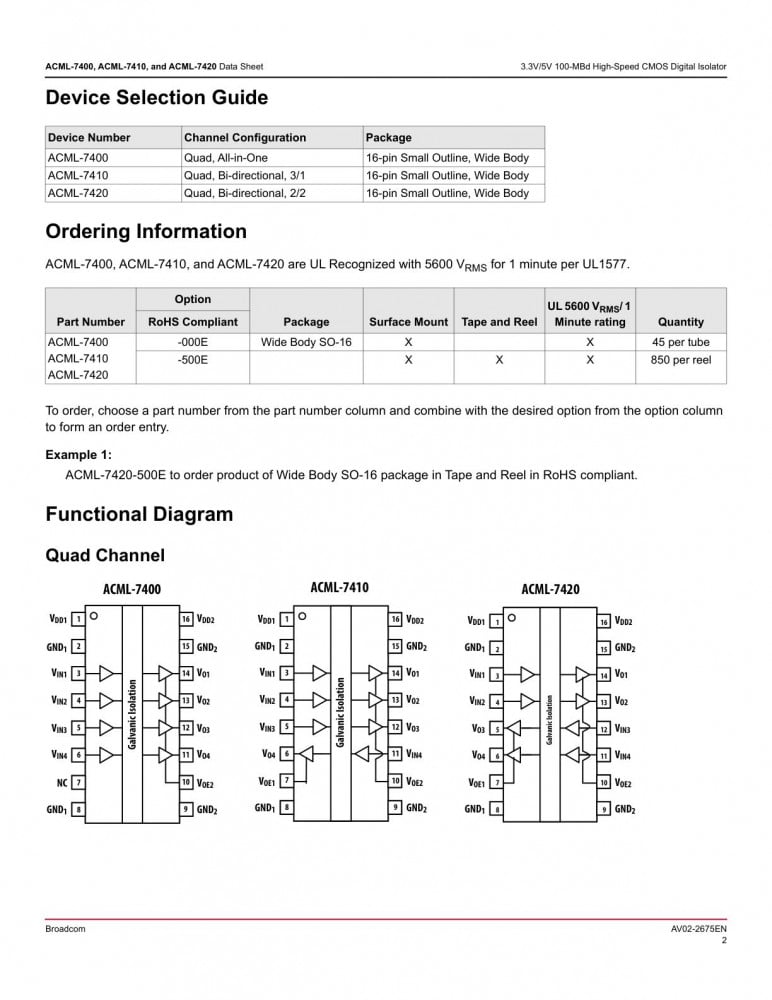 ACML-7400 datasheet page 2