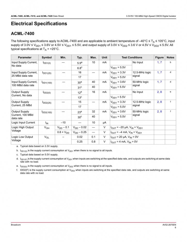ACML-7400 datasheet page 6
