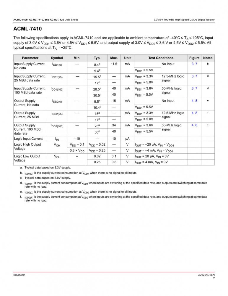 ACML-7400 datasheet page 7