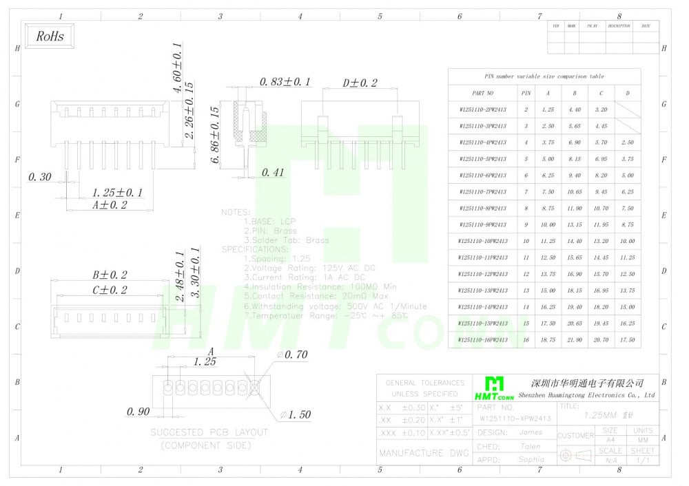HMTCONN W1251110-XPW2413 technical drawing preview