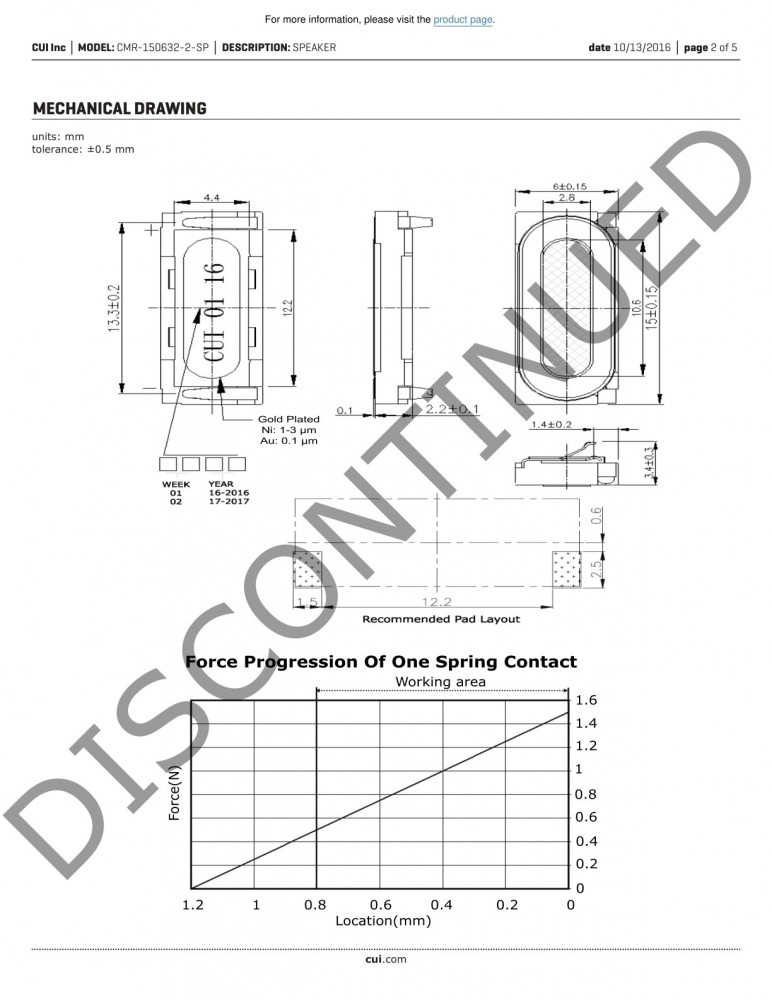 CMR-150632-2-SP datasheet page 2