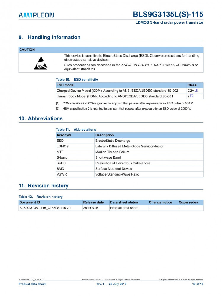 BLS9G3135LS-115 datasheet page 10