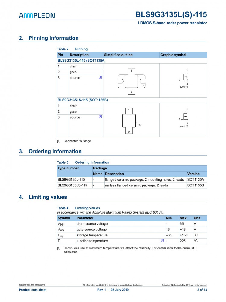 BLS9G3135LS-115 datasheet page 2
