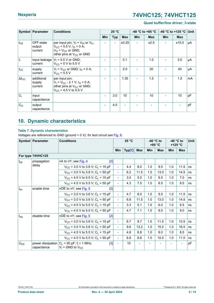 74VHC125PW,118 datasheet page 5