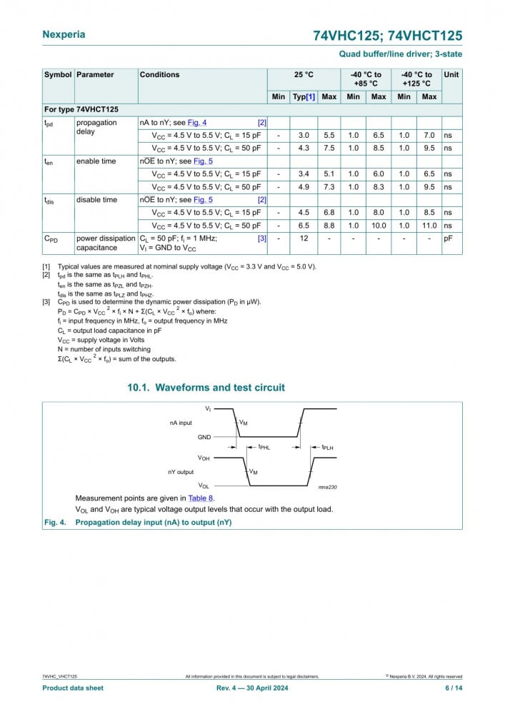 74VHC125PW,118 datasheet page 6