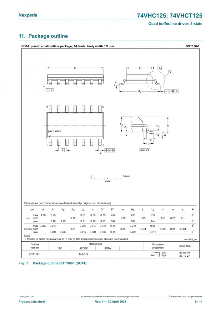 74VHC125PW,118 datasheet page 9
