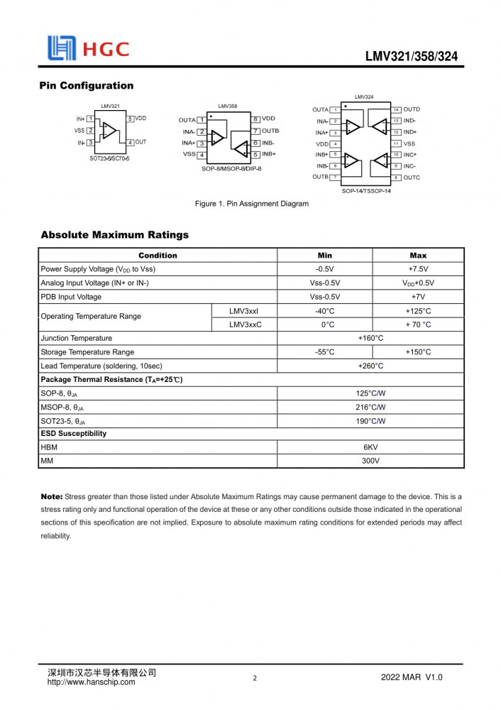 LMV358CDRG datasheet page 2