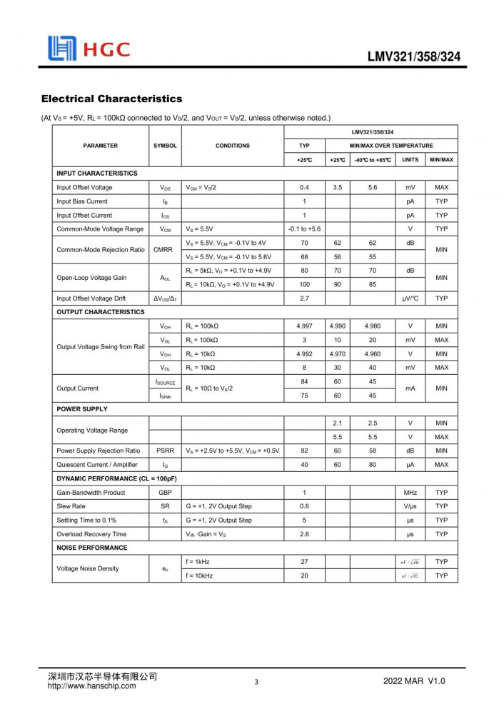 LMV358CDRG datasheet page 3