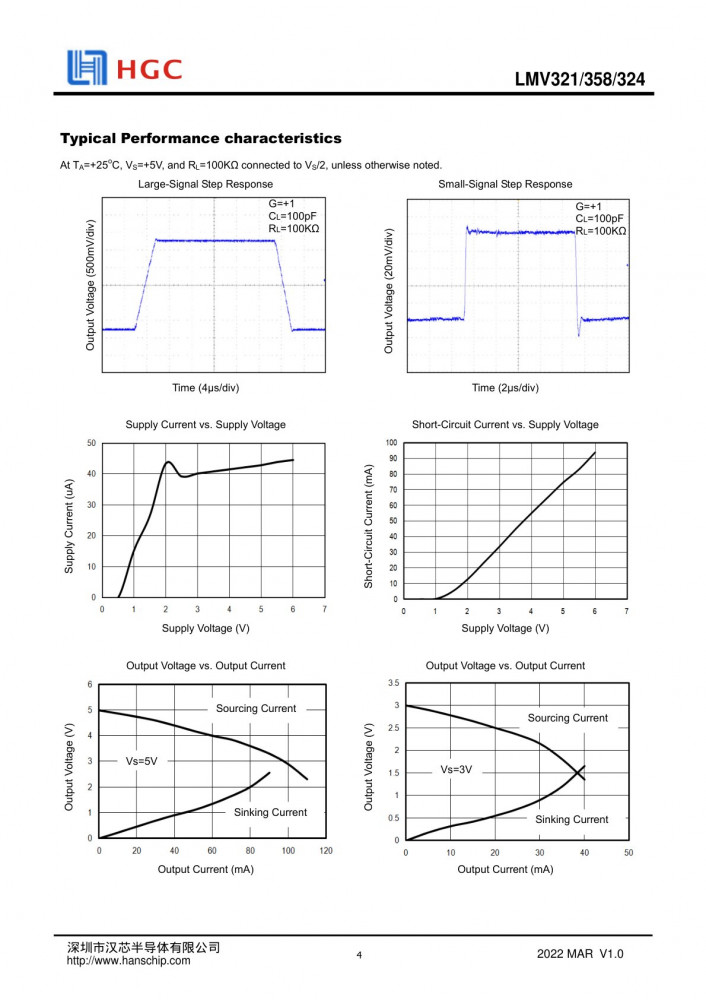 LMV358CDRG datasheet page 4