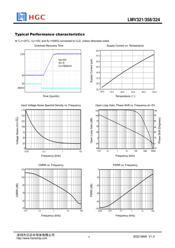 LMV358CDRG datasheet page 5