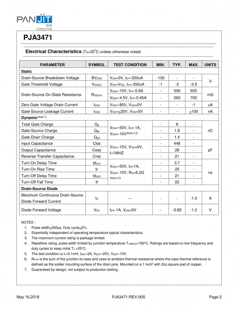 PJA3471 datasheet page 2