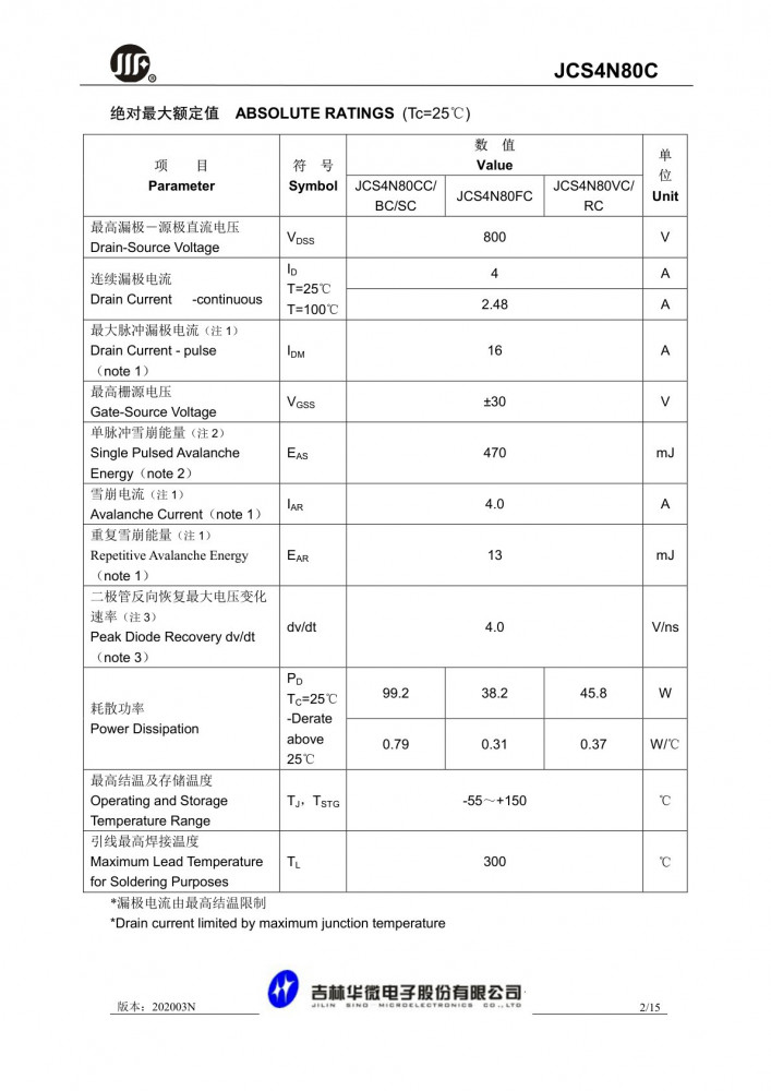 JCS4N80FC datasheet page 2