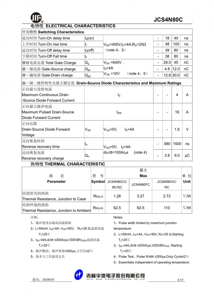 JCS4N80FC datasheet page 4