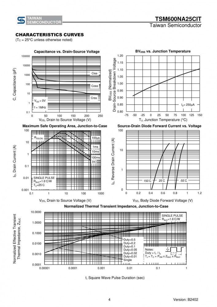TSM600NA25CIT datasheet page 4