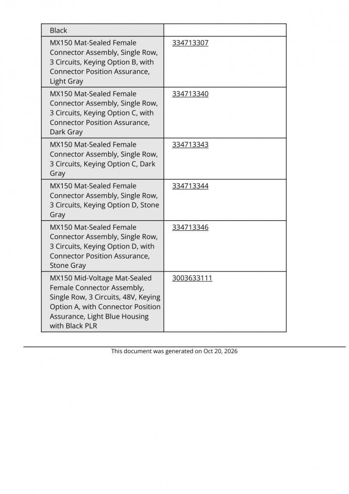 Product documentation page 3
